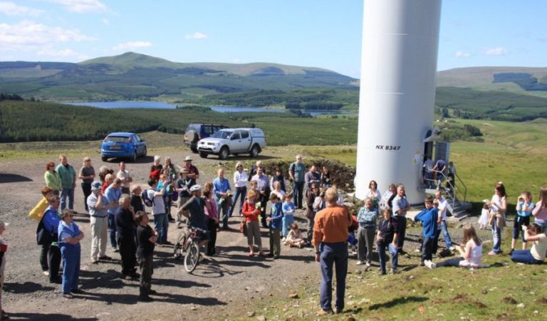 Fairs, Sports, Windfarms – Fintry Museum